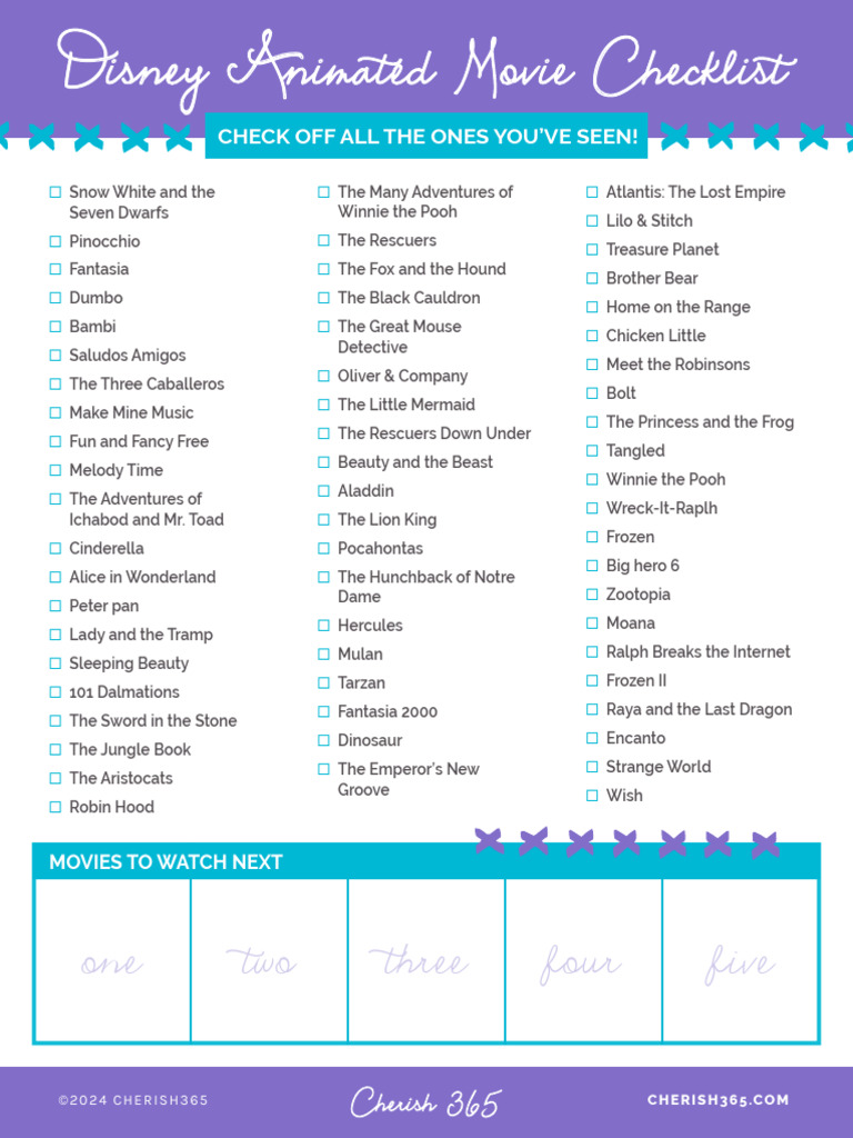 JB C365 Disney Animated Movies Checklist 240119 | Download Free PDF ...