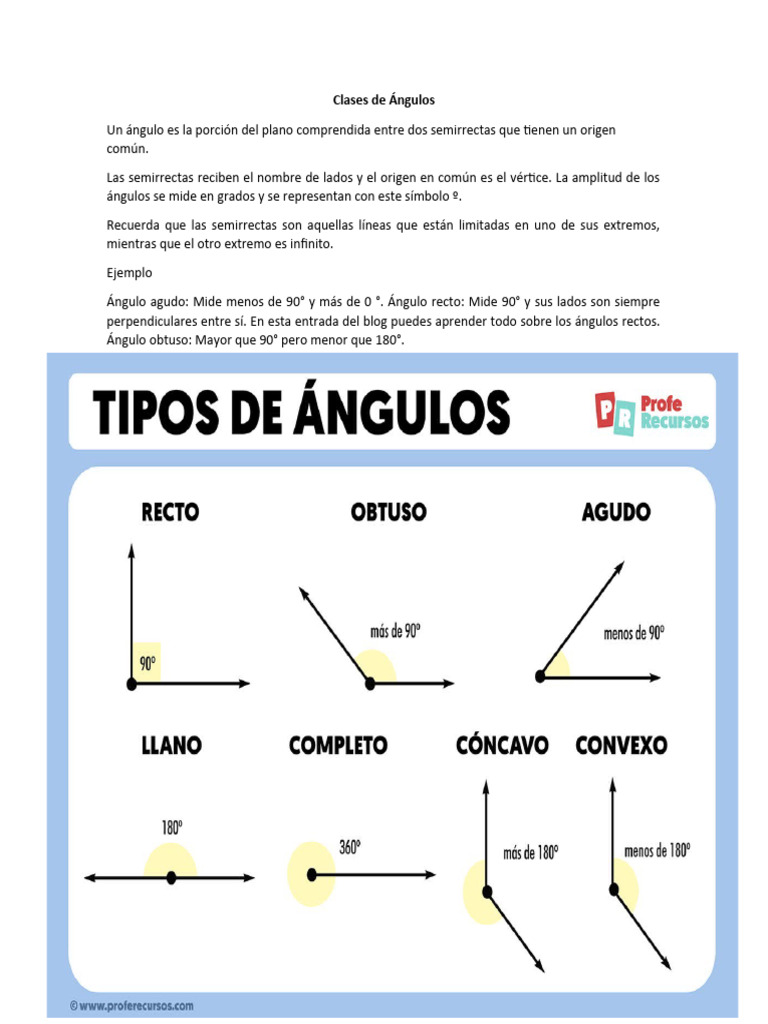 Clases de Ángulos | PDF
