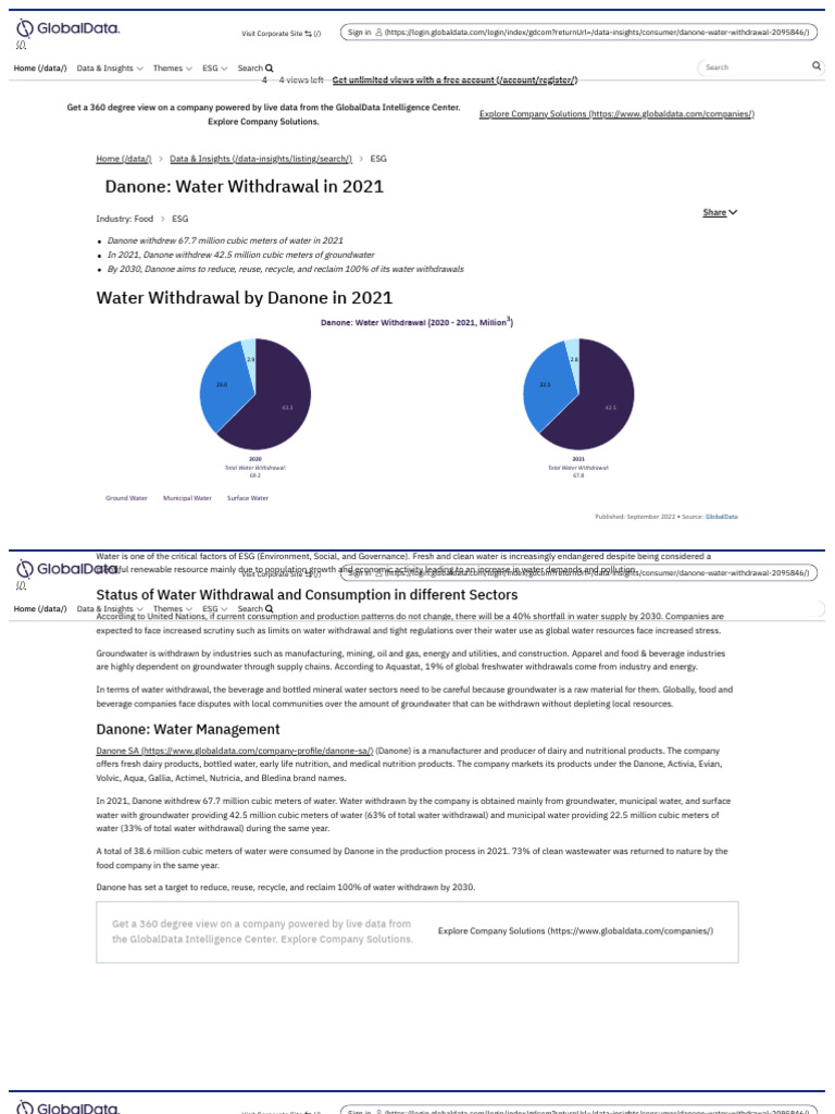 Danone - Water Withdrawal in 2021 - GlobalData | PDF | Water | Groundwater
