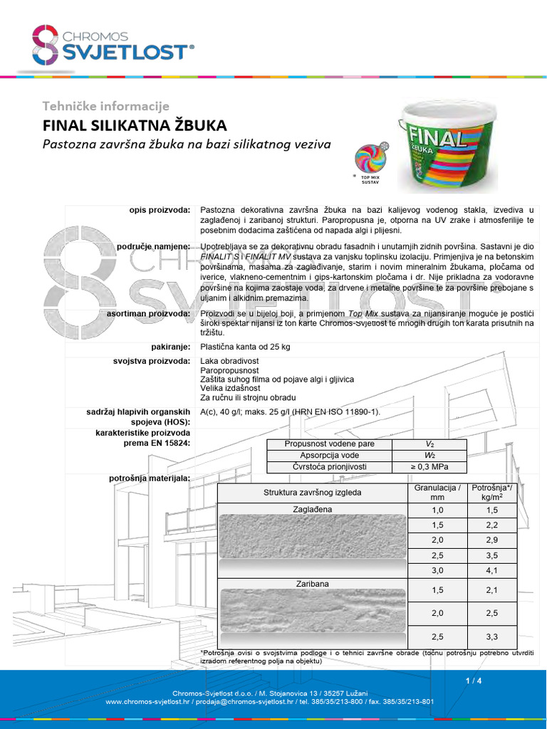 Final Silikatna Zbuka | PDF