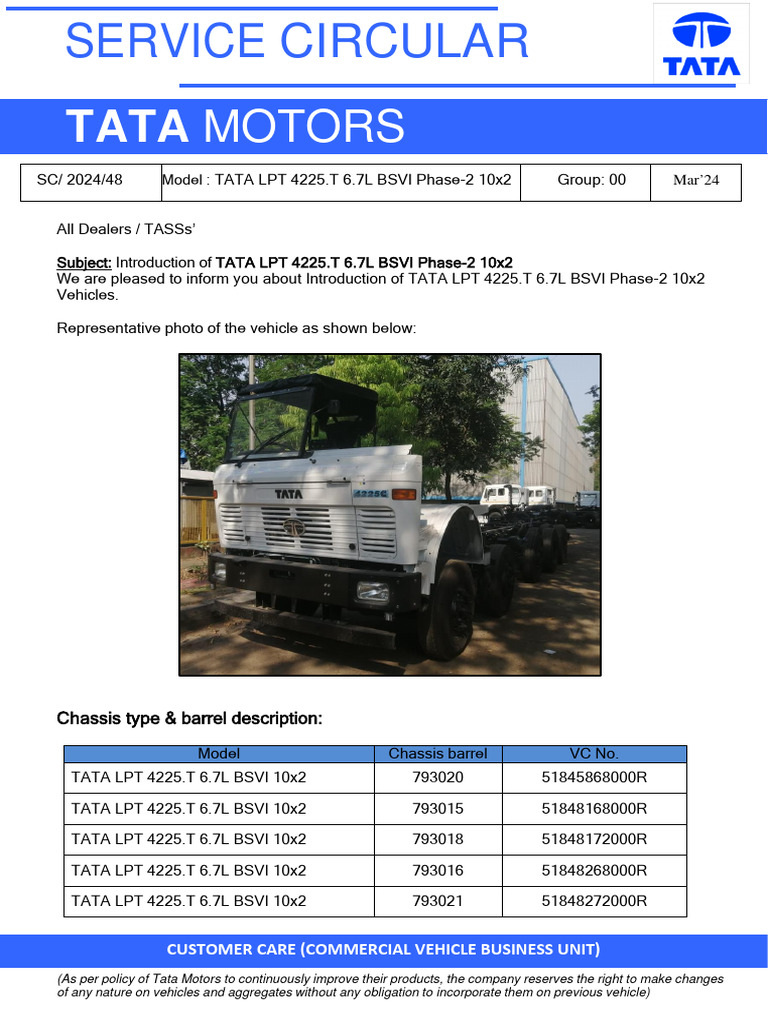 SC - 2024 - 48 Introduction of TATA LPT 4225.T 6.7 L BSVI Ph2 10x2 ...