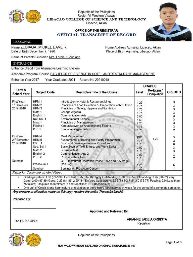 Zubiaga, Mickel Dave R. (20210018) BSHRM | PDF