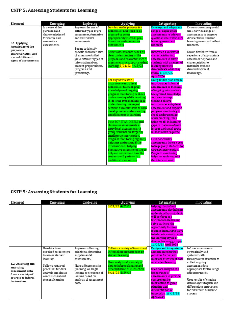 Effective Student Assessment Strategies | PDF | Educational Assessment ...