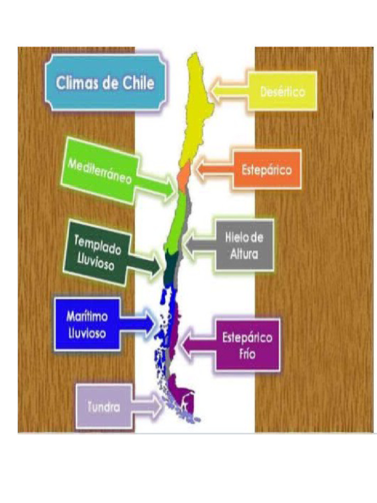 Mapa Con Climas de Chile | PDF