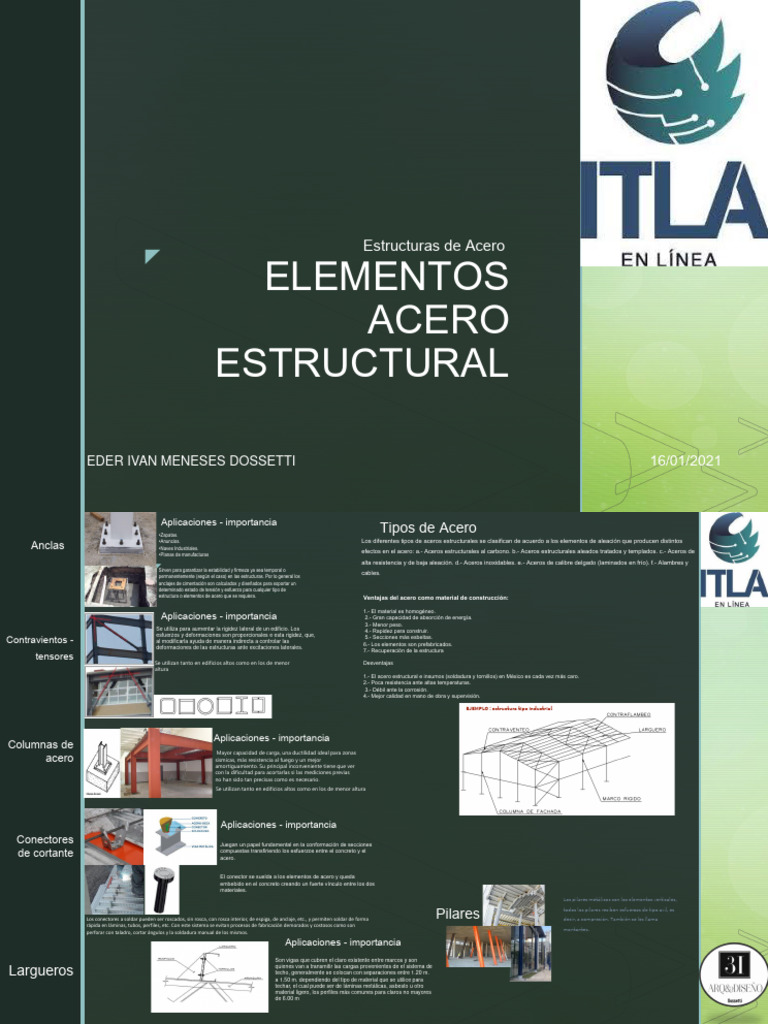 Elementos Acero Estructural | PDF | Acero | Aleación