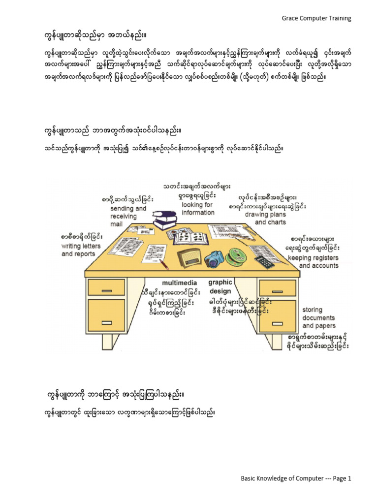 1 One - Intro | PDF | Software | Graphical User Interfaces