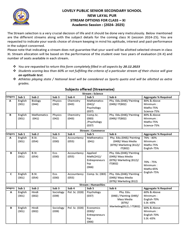 Stream Allotment Form 14 12 23 Final Pdf