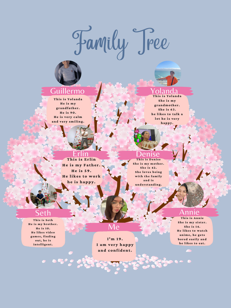 Pink and Blue Cherry Blossom Family Tree | PDF