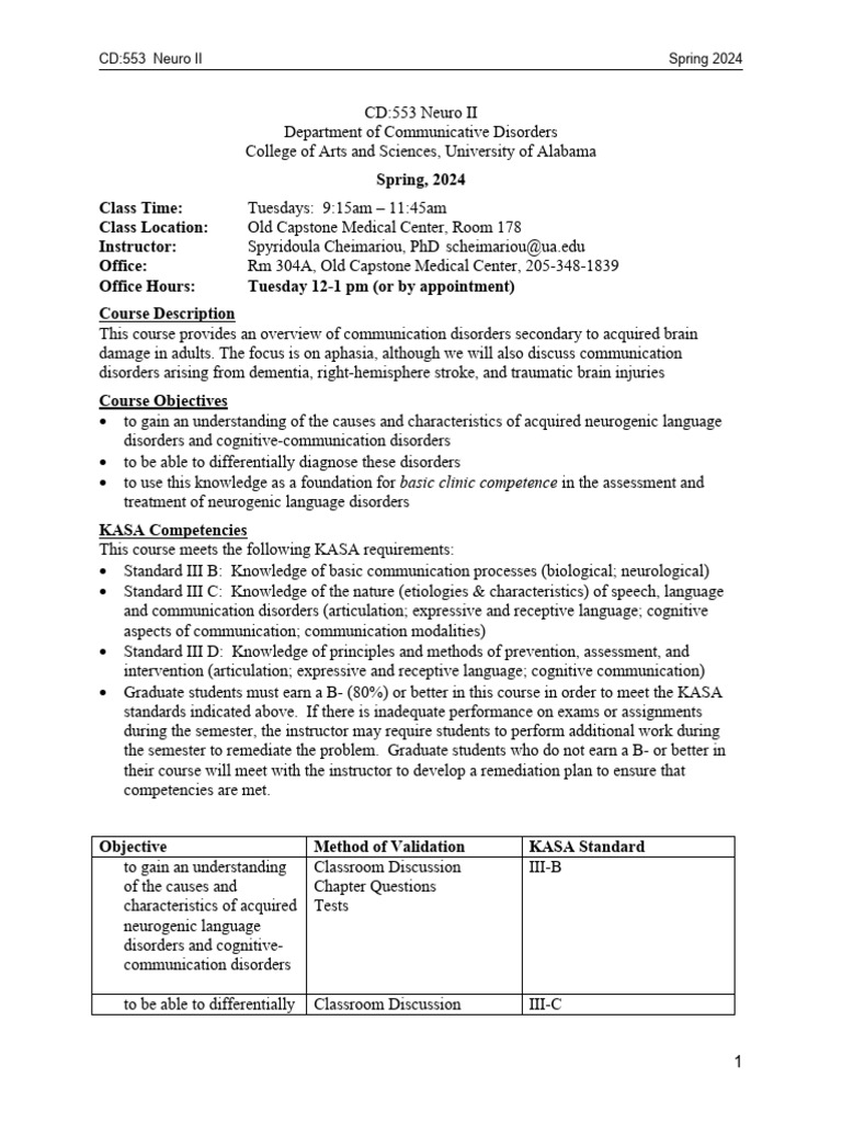 553 Syllabus Spring 2024 | PDF | Academic Dishonesty | Neuroscience