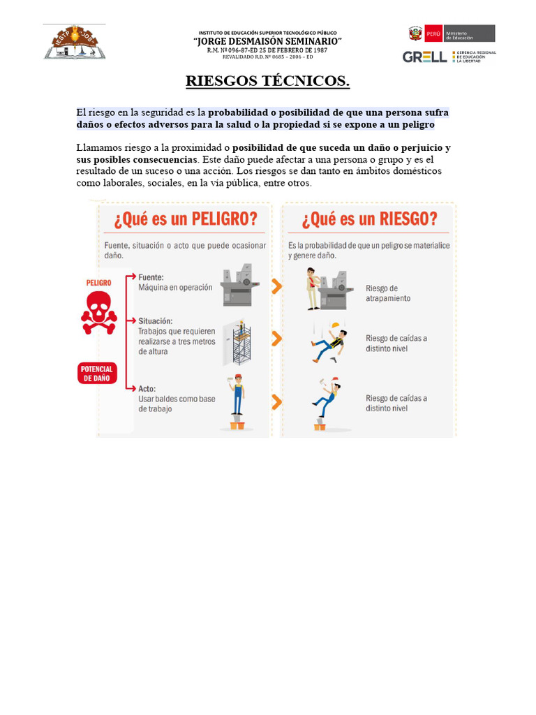 Tema 2 Riesgos Técnicos - Señalizaciones | PDF | Riesgo | Color