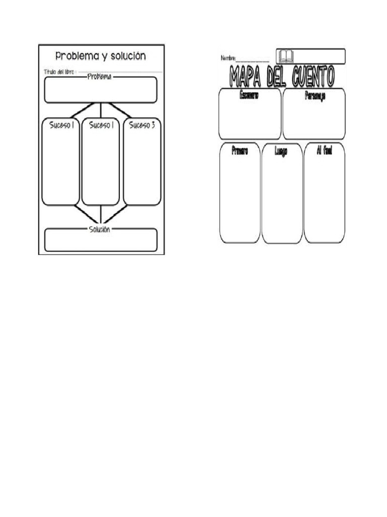 Mapa de Cuento | PDF