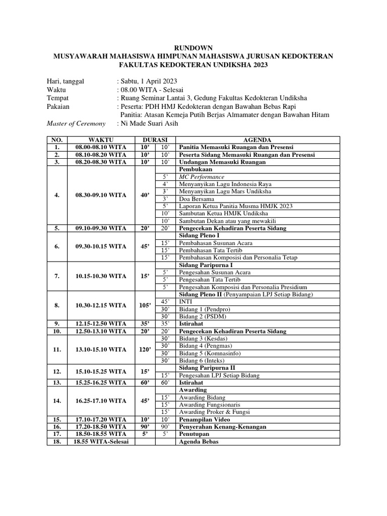 Rundown Musma 2023 | PDF