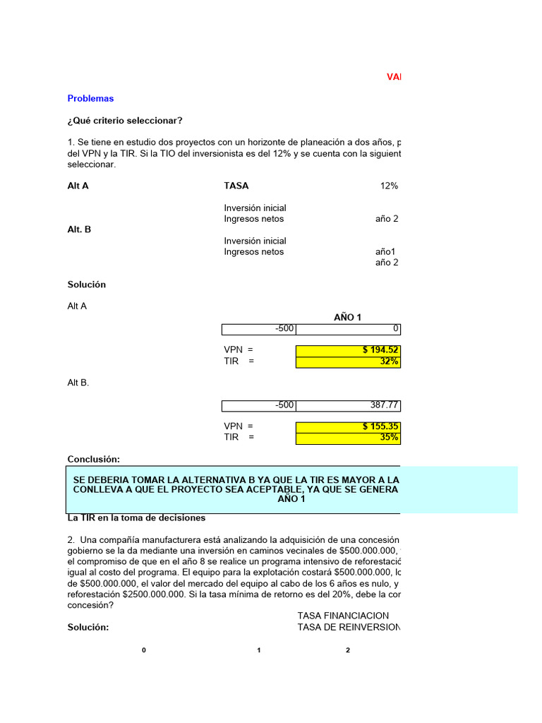 Taller VPN-TIR-TIRM Finanzas Corporativas Noc | PDF | Inversiones | Dinero