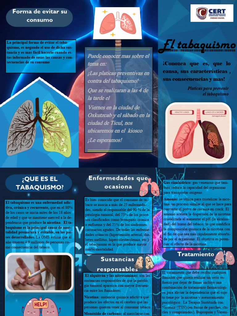 Triptico Del Tabaquismo | Descargar gratis PDF | Nicotina | Medicina ...