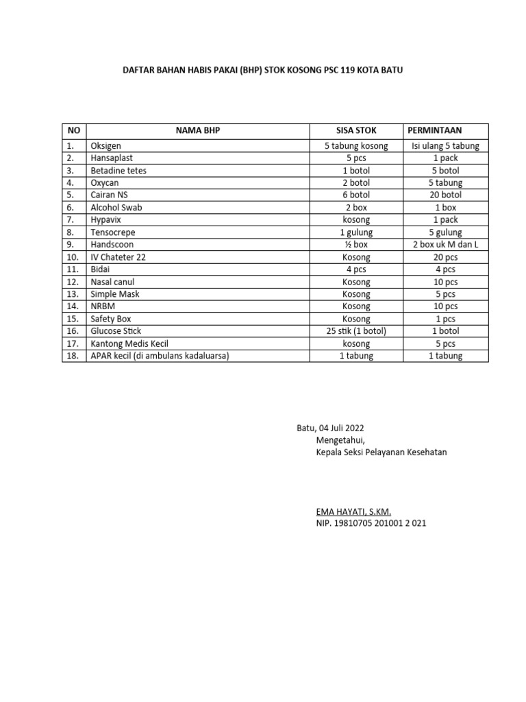 pengajuan stok BHP kosong | PDF