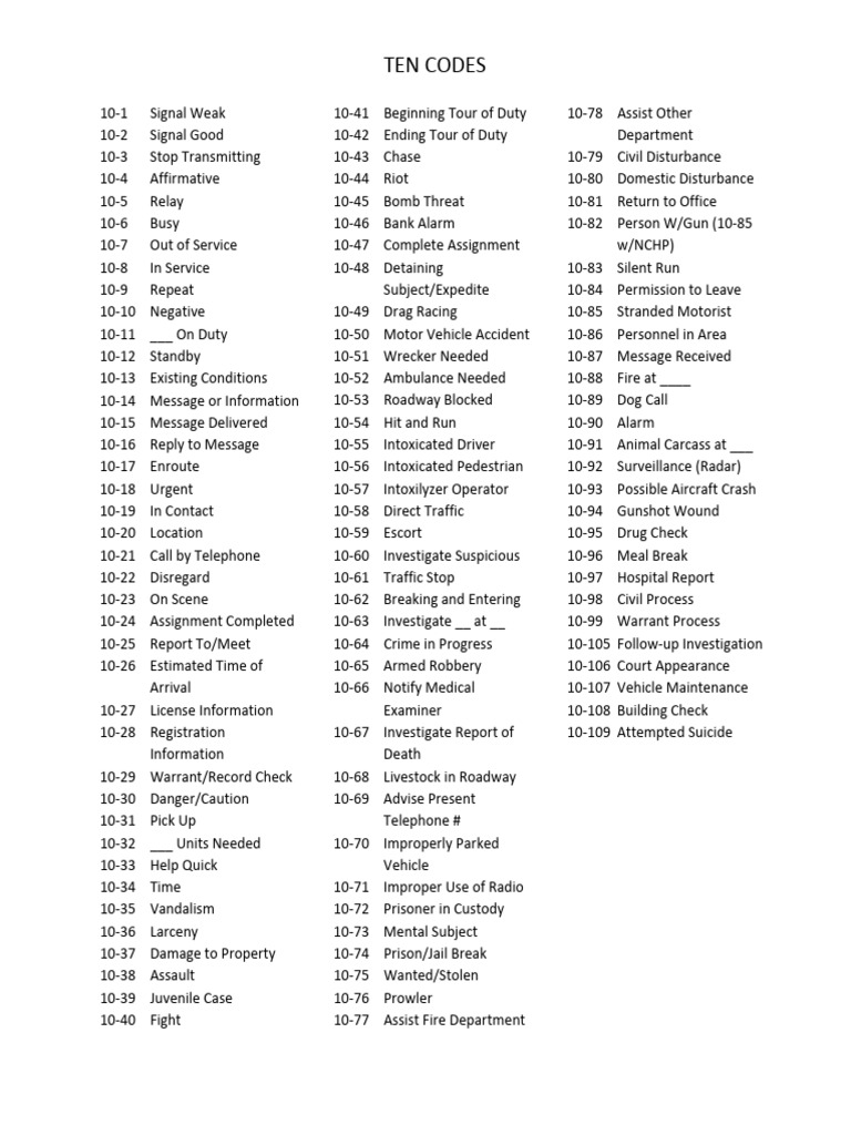 Ten Codes | PDF | Crimes | Crime & Violence