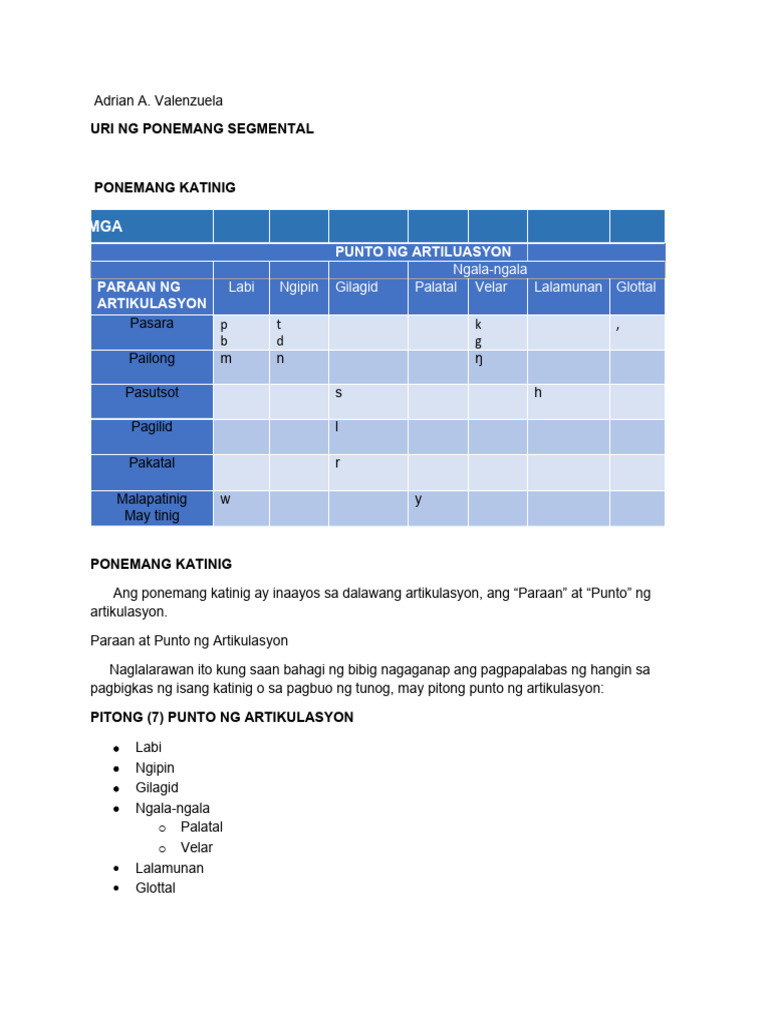 Artikulasyon NG Patinig-Katinig | PDF