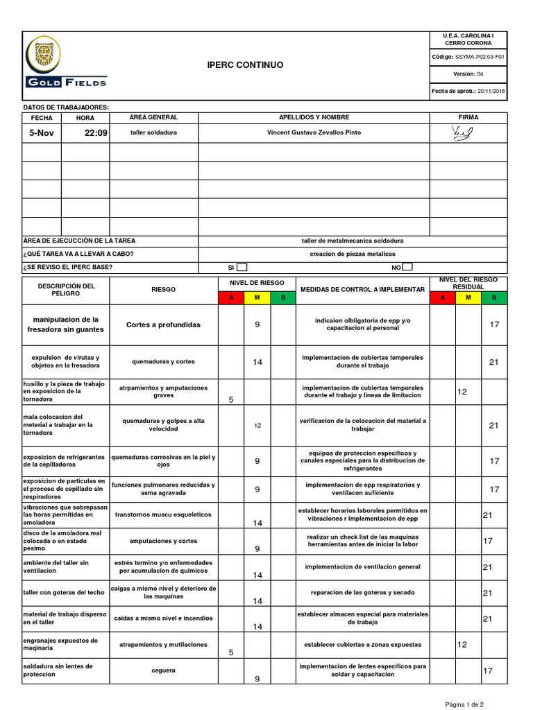 Iperc Continuo - Formato 0511 | PDF | Soldadura | Construcción