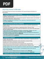 ICE Attribute Description - 2 | PDF | Engineering | Project Management