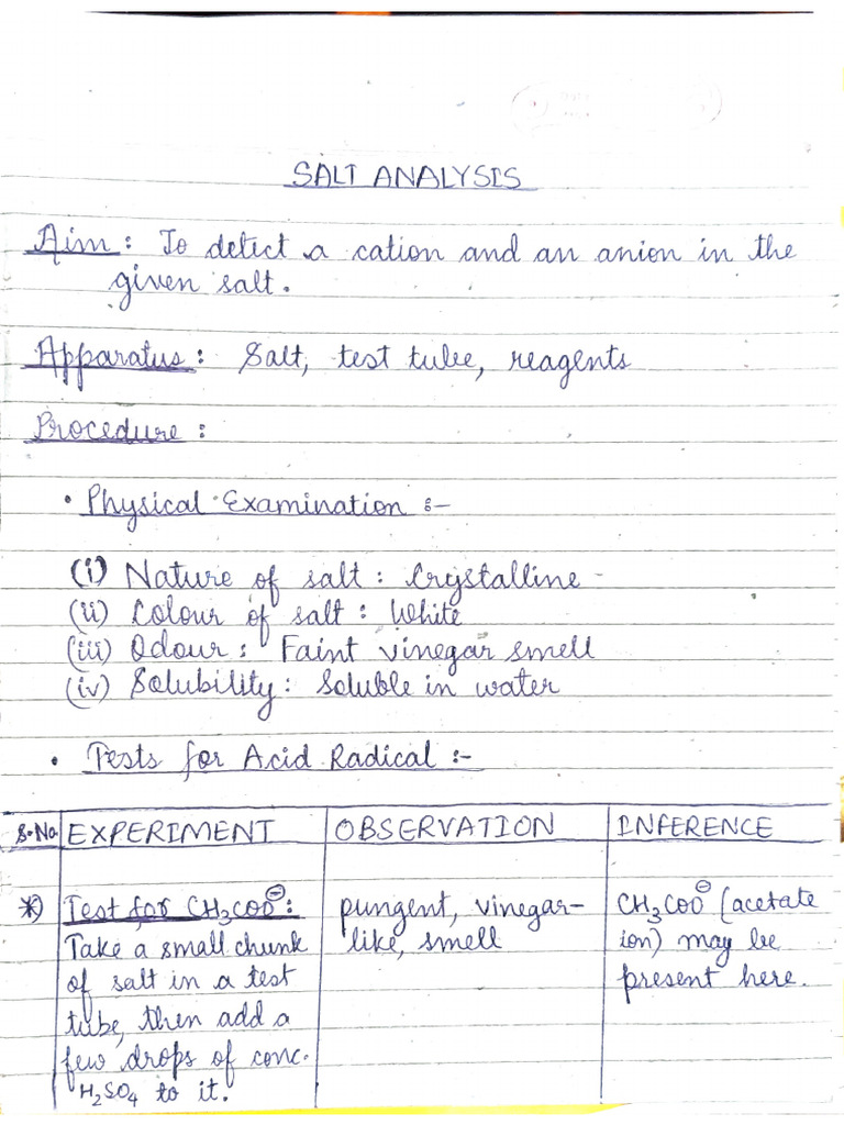 Salt Analysis (Sample) | PDF