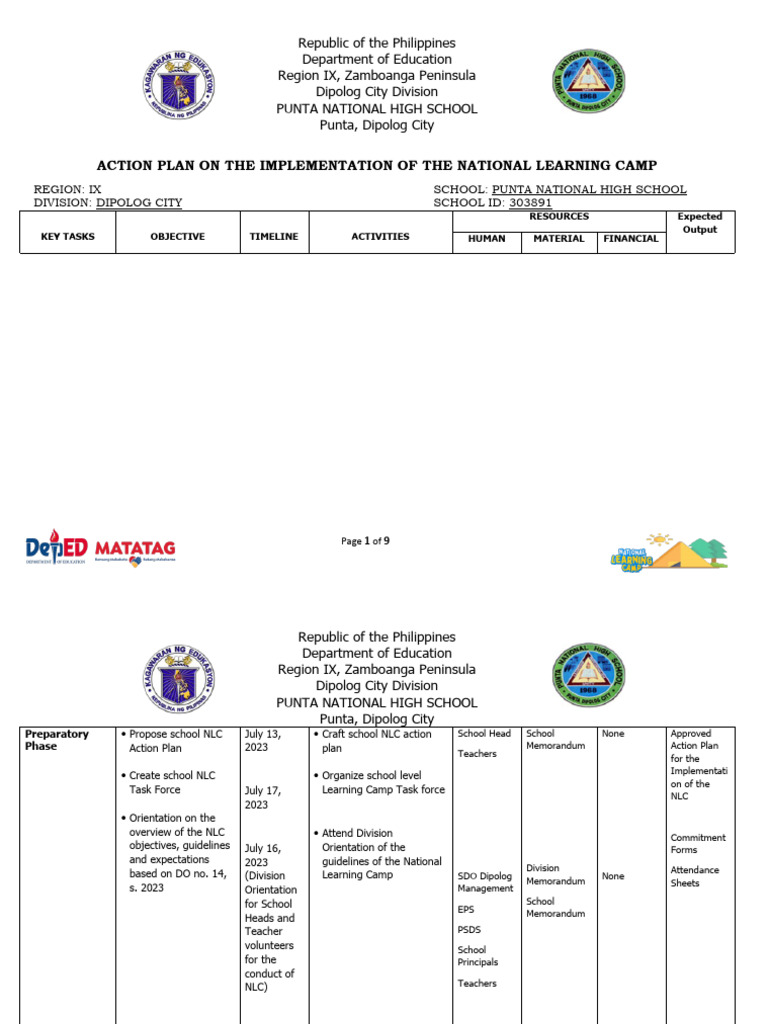 School Action PLan NLC | PDF