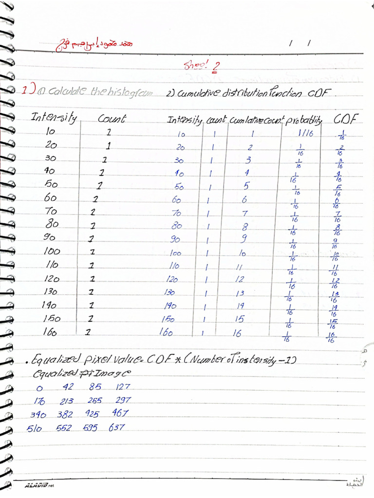 Solved sheet | PDF Solved sheet | PDF