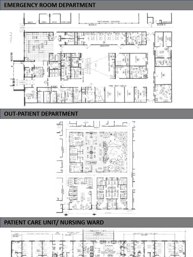 Hospital Department Overview Guide | PDF | Self-Improvement | Wellness