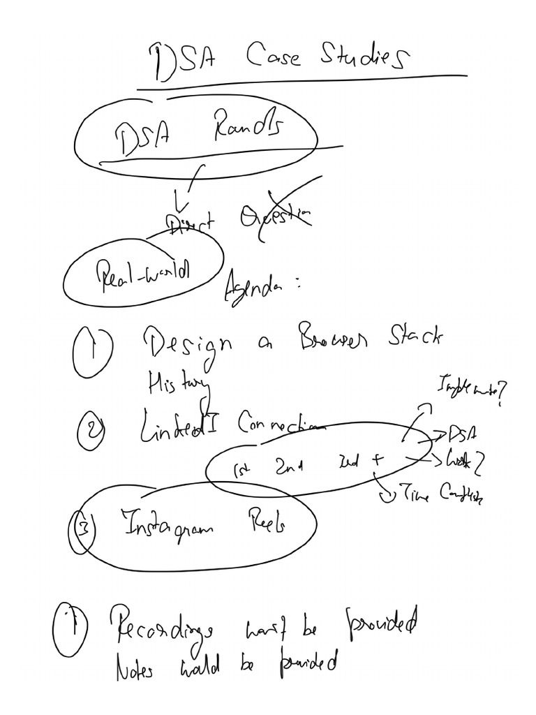 DSA Case Studies | PDF