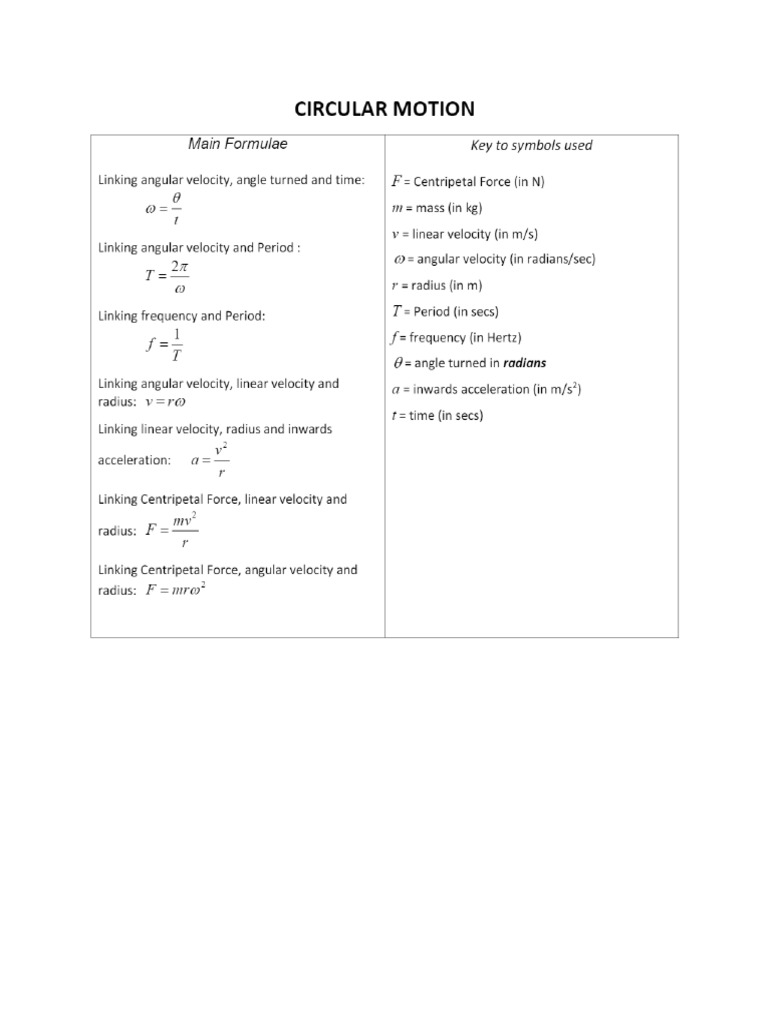 Circular Motion TestBoocklet | PDF | Force | Acceleration