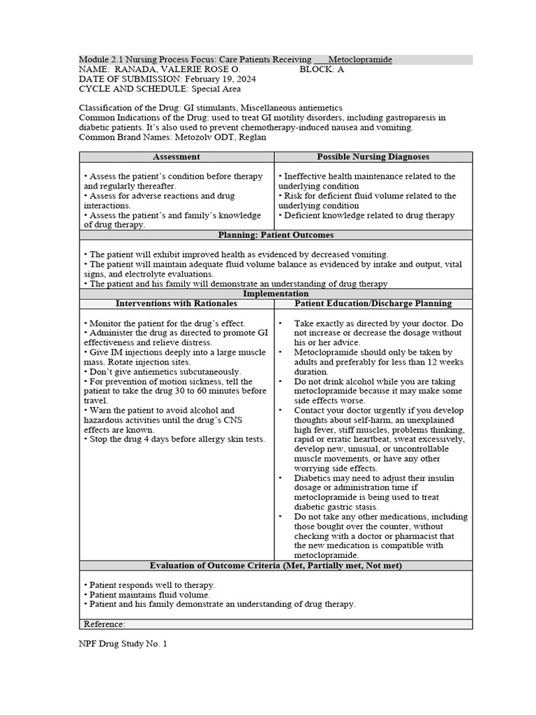 Nursing-Process-Focus-Drug-Study-Template special area | PDF | Morphine | Midazolam