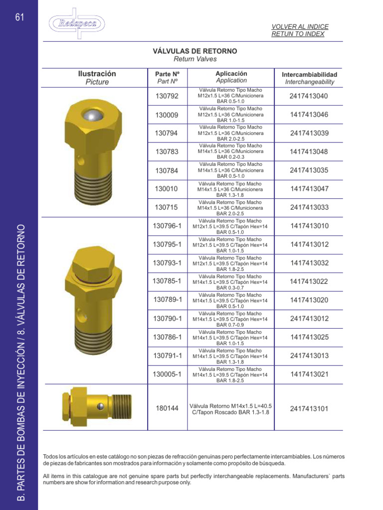 Redapeca Partes de Bombas | Descargar gratis PDF | Vehículo de motor
