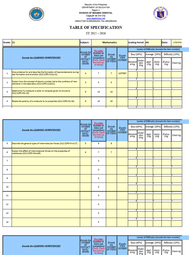 Tos Template | PDF | Chemical Polarity | Applied And Interdisciplinary ...