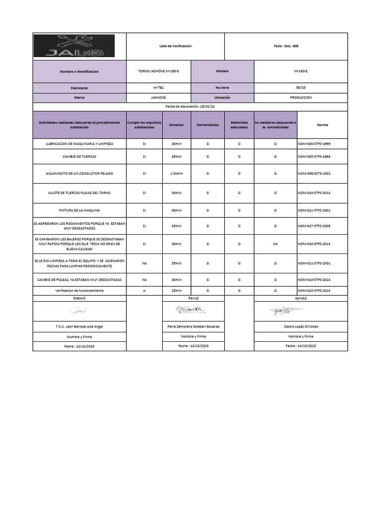 Archivos Completos | PDF Archivos Completos | PDF
