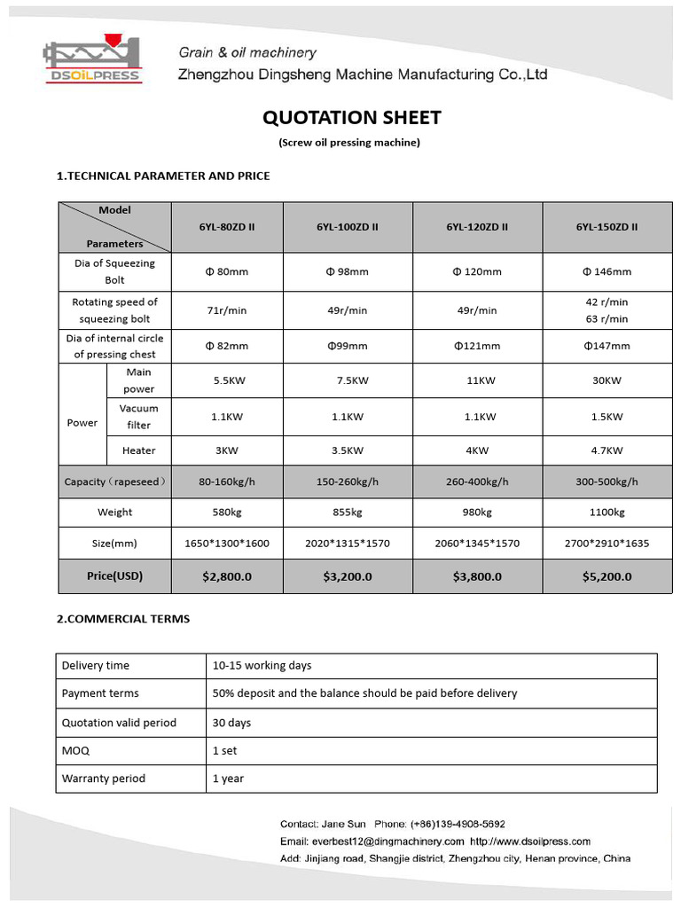 Quotation List of Screw Oil Pressing Machine | PDF