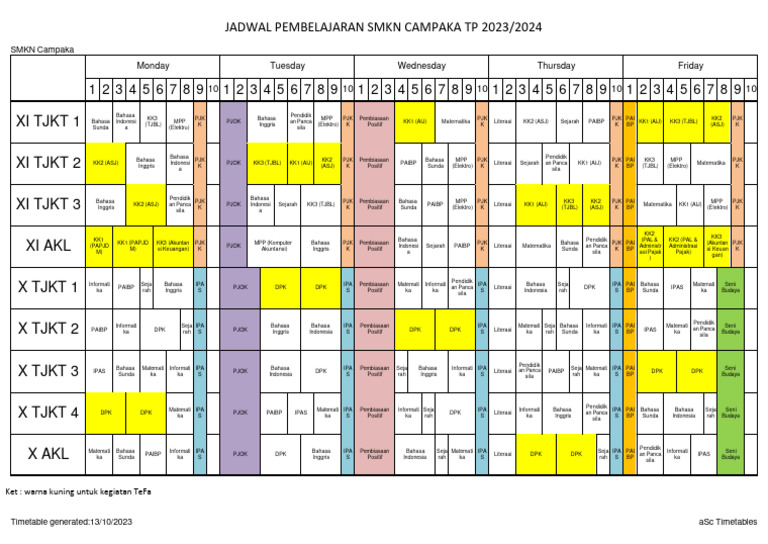 Edit Jadwal Gabung Perkelas Baru | PDF
