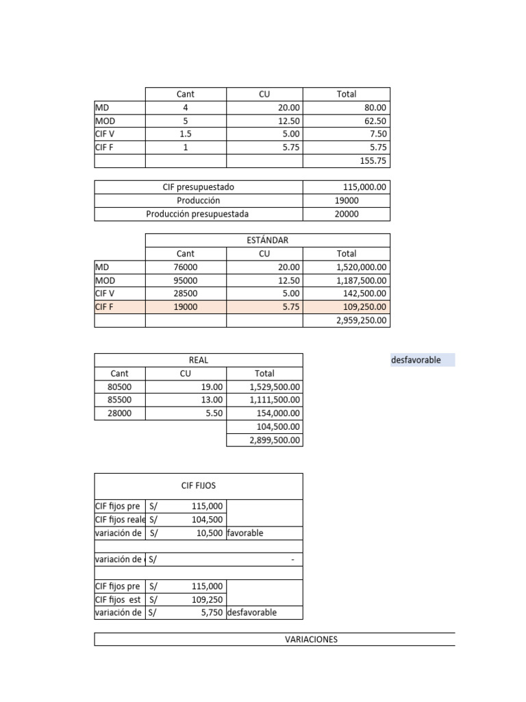 Caso 4 PD7 | PDF | Finanzas y dinero | Hogar, jardinería y bricolaje