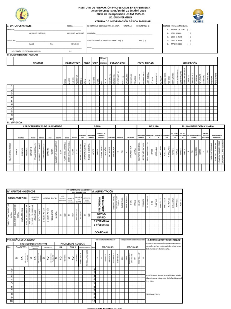 Cedula de Información Basica Familiar | PDF