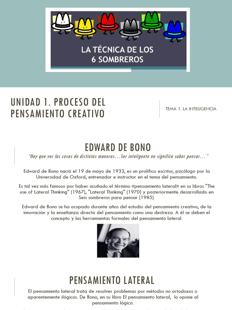 Pensamiento Lateral y Seis Sombreros | PDF
