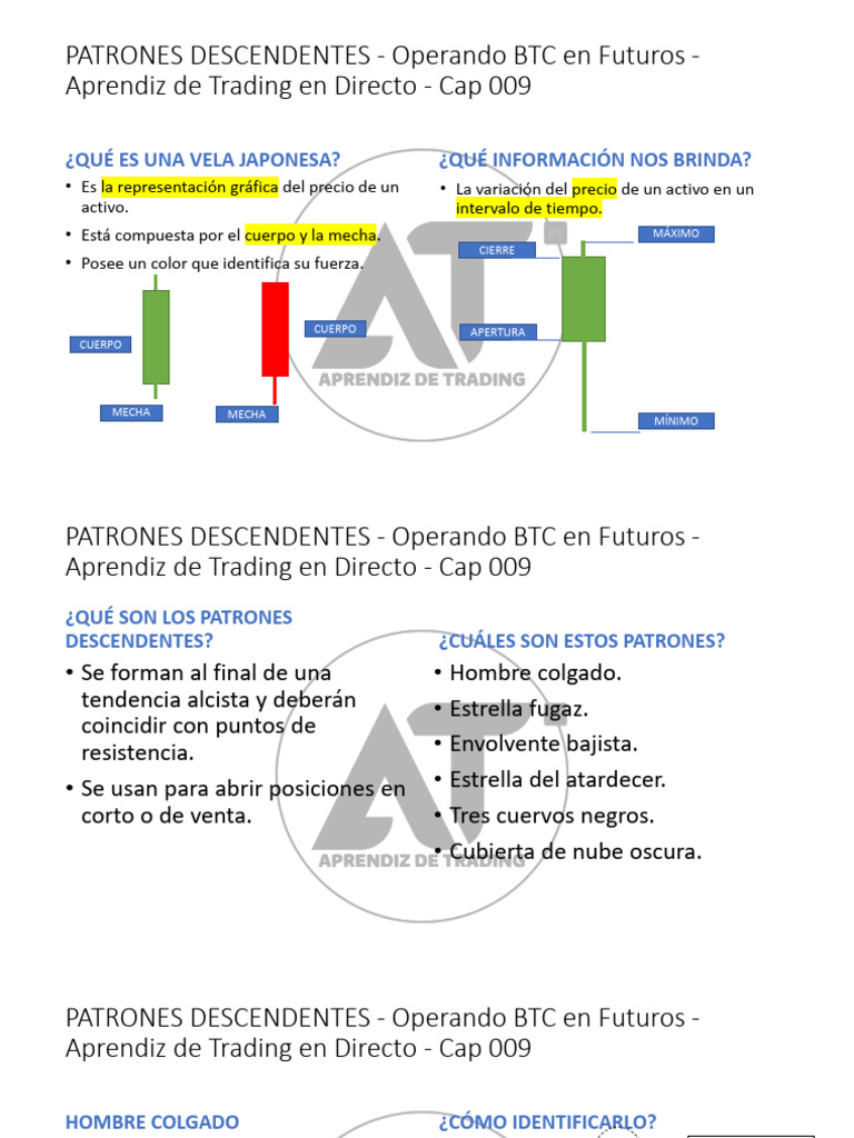 Patrones Descendentes en Trading | PDF
