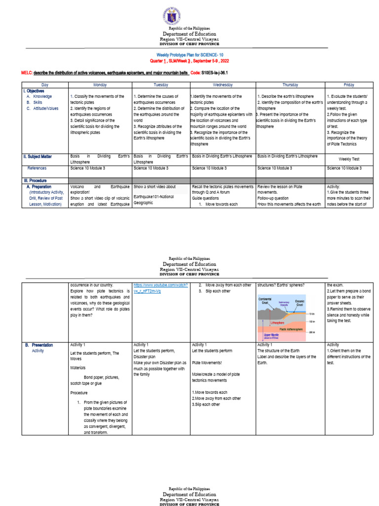 Gr.-10-Weekly-Prototype-Plan-for-SCIENCE-10-Wk3 (OK) | PDF | Plate ...