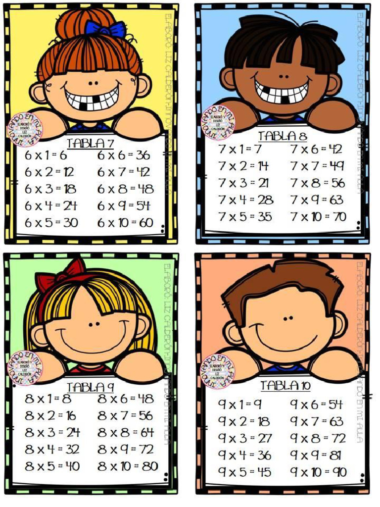Tablas de Multiplicar 1234 | PDF