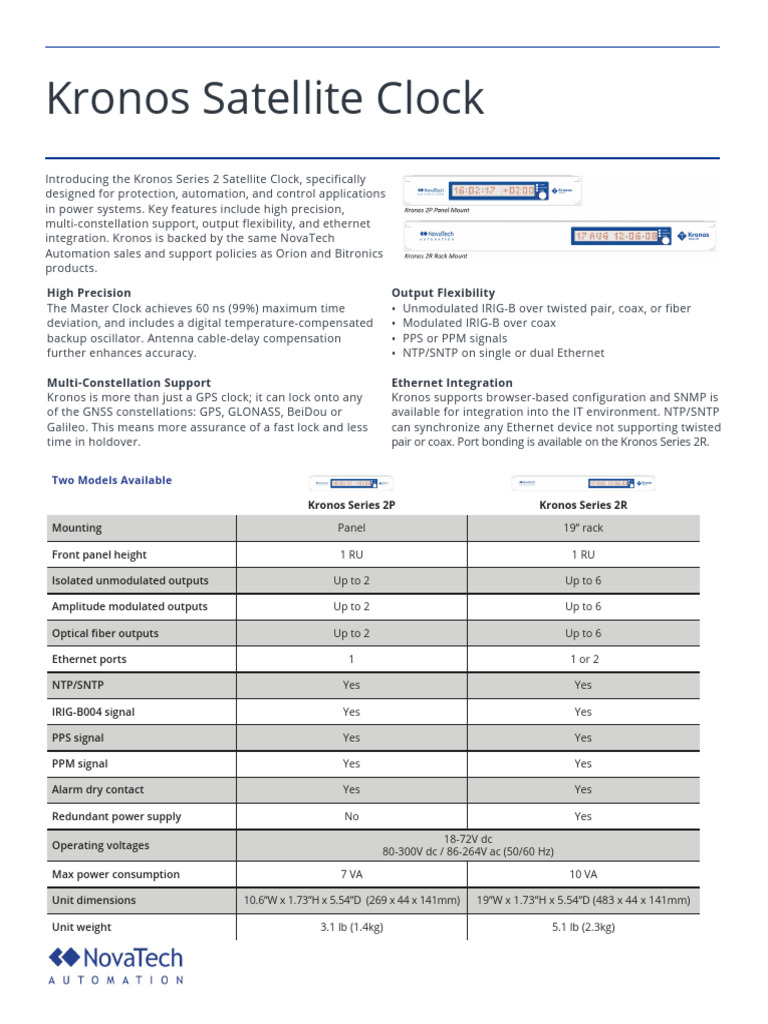47 Kronos Satellite Clock Datasheet 102422 | PDF | Computer Network | Information And ...
