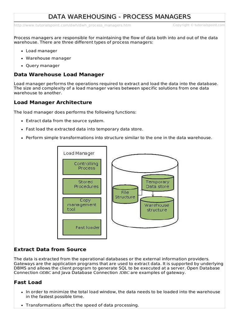 4 DWH - Process - Managers | PDF | Databases | Data Warehouse