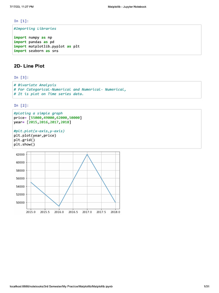 Matplotlib Fundamentals | PDF Matplotlib Fundamentals | PDF