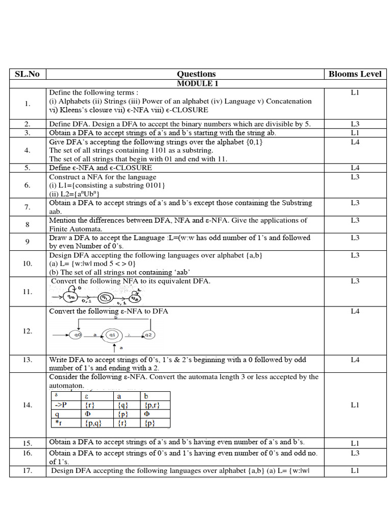 Atc Question Bank | PDF | Parsing | Theoretical Computer Science