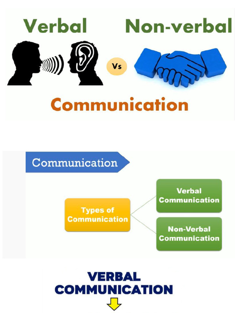Verbal and Non-Verbal Communication | PDF | Nonverbal Communication ...