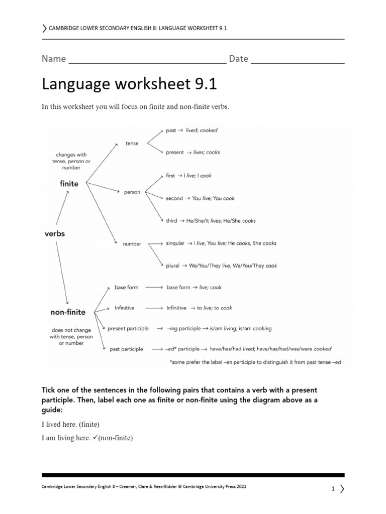 LS English 8 Lang Worksheet 9.1 | PDF