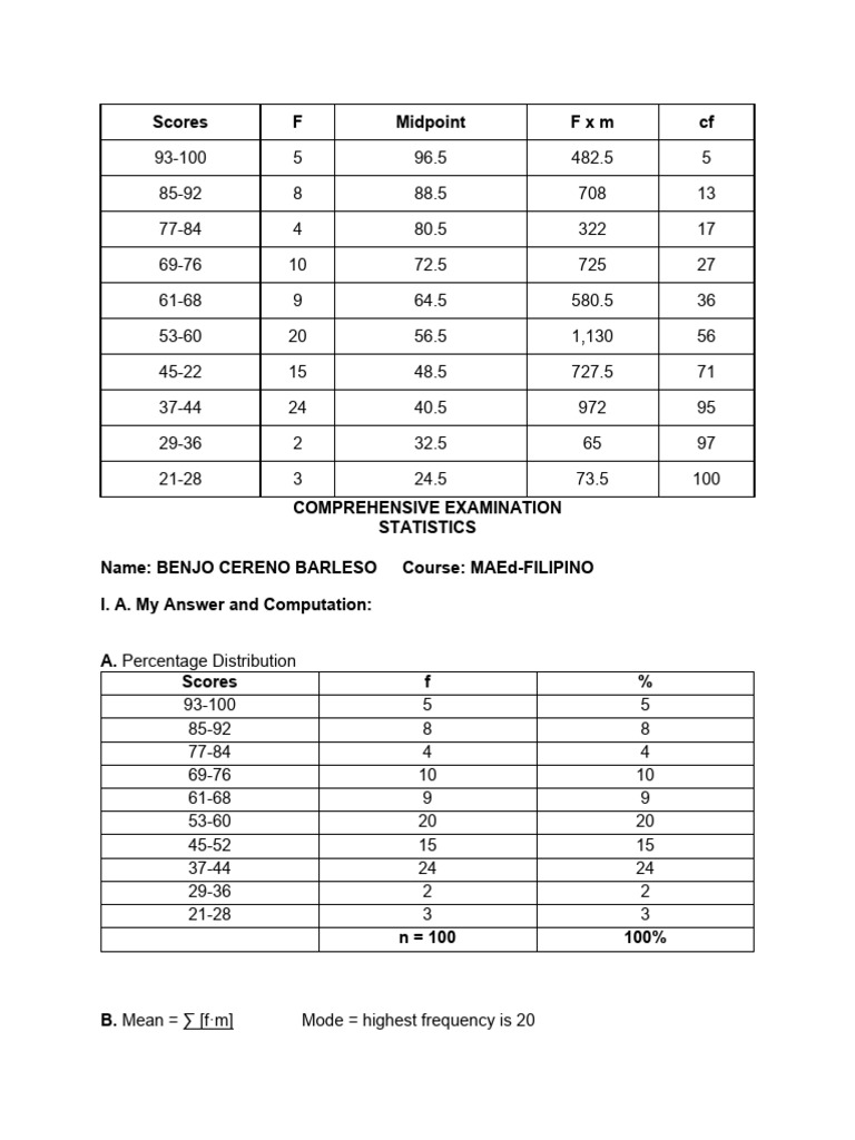 Descriptive Statistics - Benjo Cereno Barleso MAEd Filipino | PDF ...