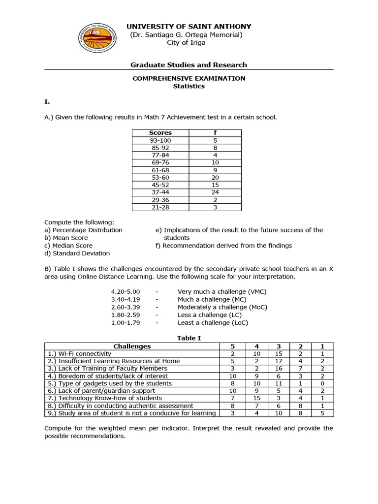 DESCRIPTIVE STATISTICS - Doc Buffe | PDF | Drugs | Attention Deficit ... DESCRIPTIVE STATISTICS - Doc Buffe | PDF | Drugs | Attention Deficit ...