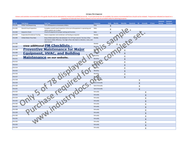 Chillers PM Checklist | PDF | Heat Transfer | Temperature